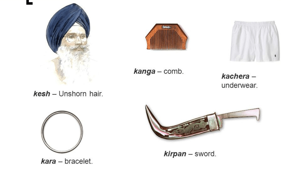 Nashville Gurdwara Sahib | Southeastern Sikh Religious Society